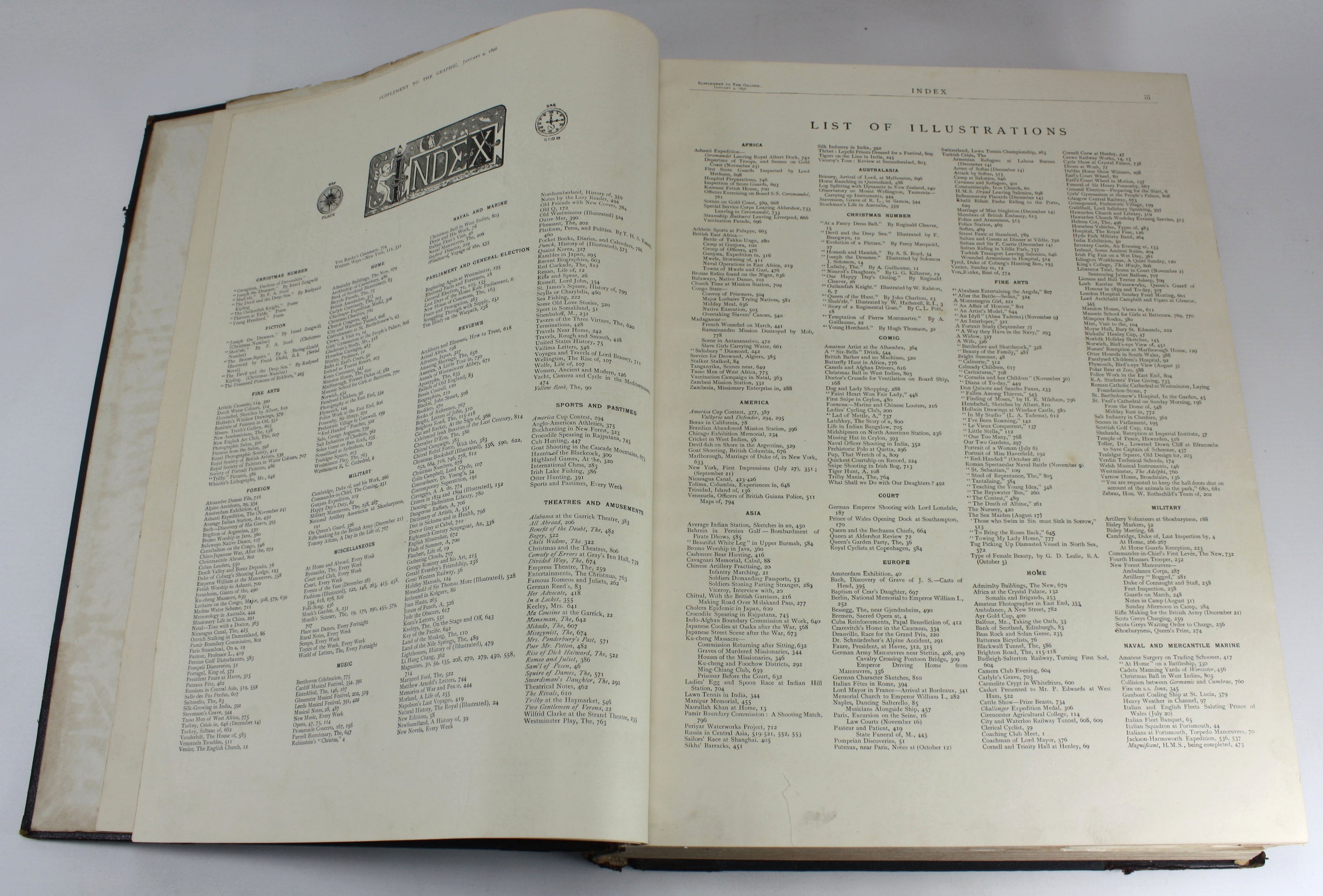 The Graphic; An Illustrated Weekly Newspaper; Volume 52, July - Decemb ...