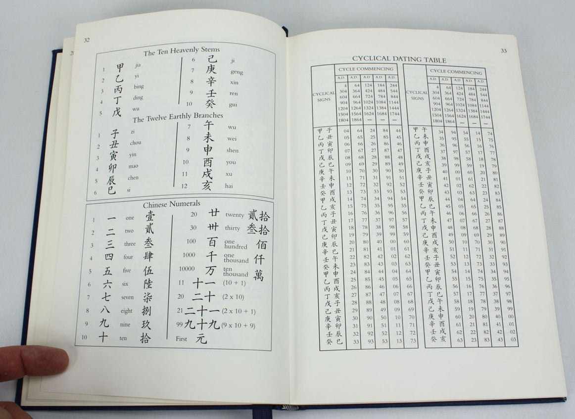 The Handbook of Marks on Chinese Ceramics, Gerald Davison, 1994 1st ed ...
